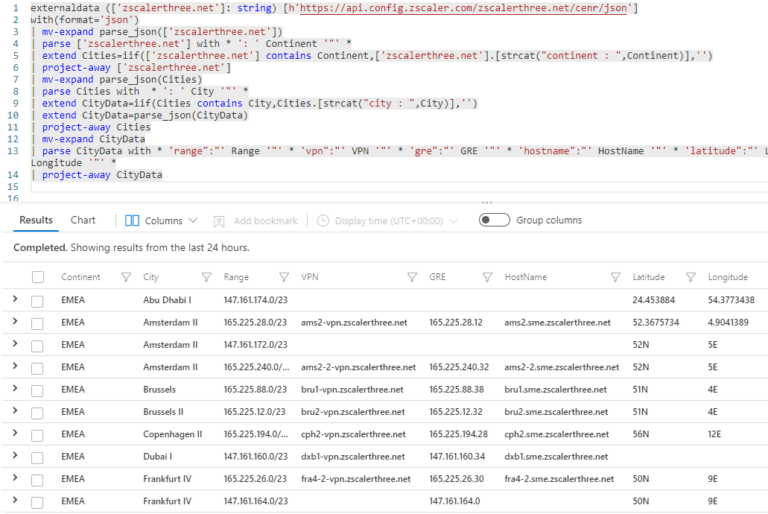 Using KQL to Ingest External Data In Azure Sentinel - Managed Sentinel