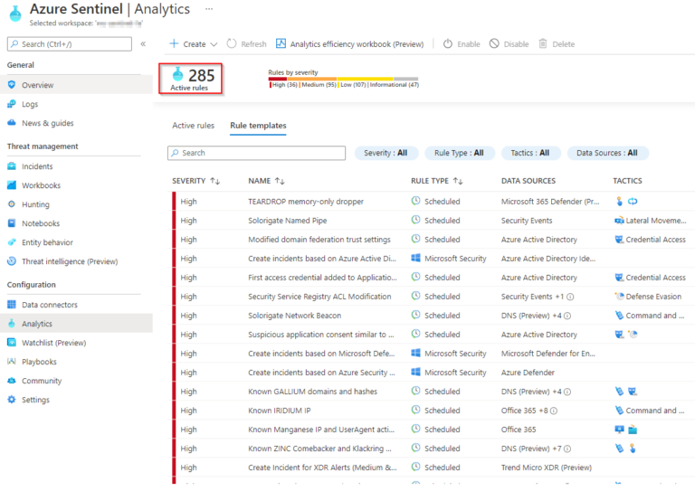 Monitoring the publication of new Azure Sentinel alert rule templates ...