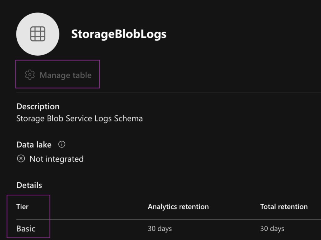Sentinel data lake: Old and New Table Tiers - Managed Sentinel